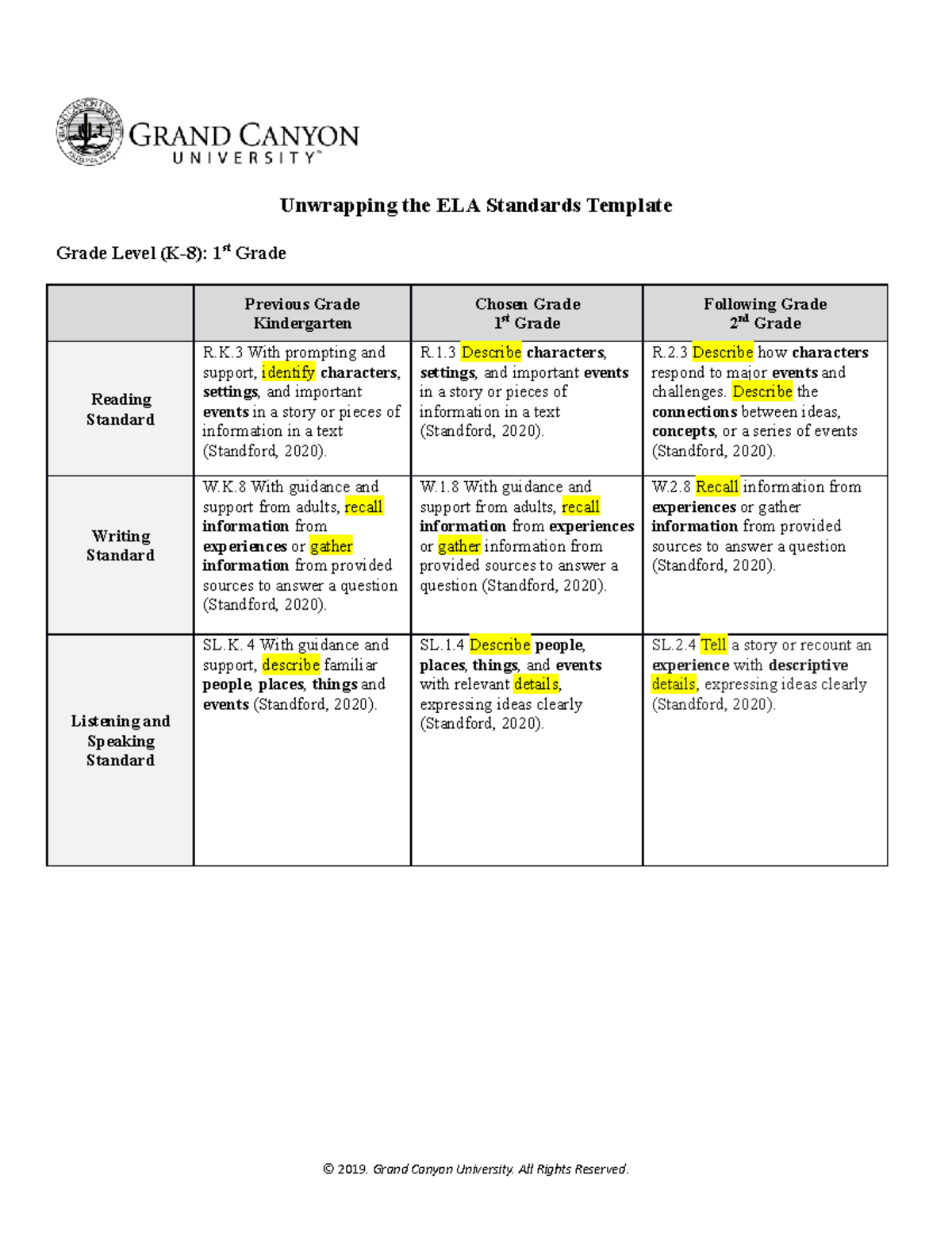 ELM-480-T1-Unwrapping the ELA Standards Template - Unwrapping the ELA ...