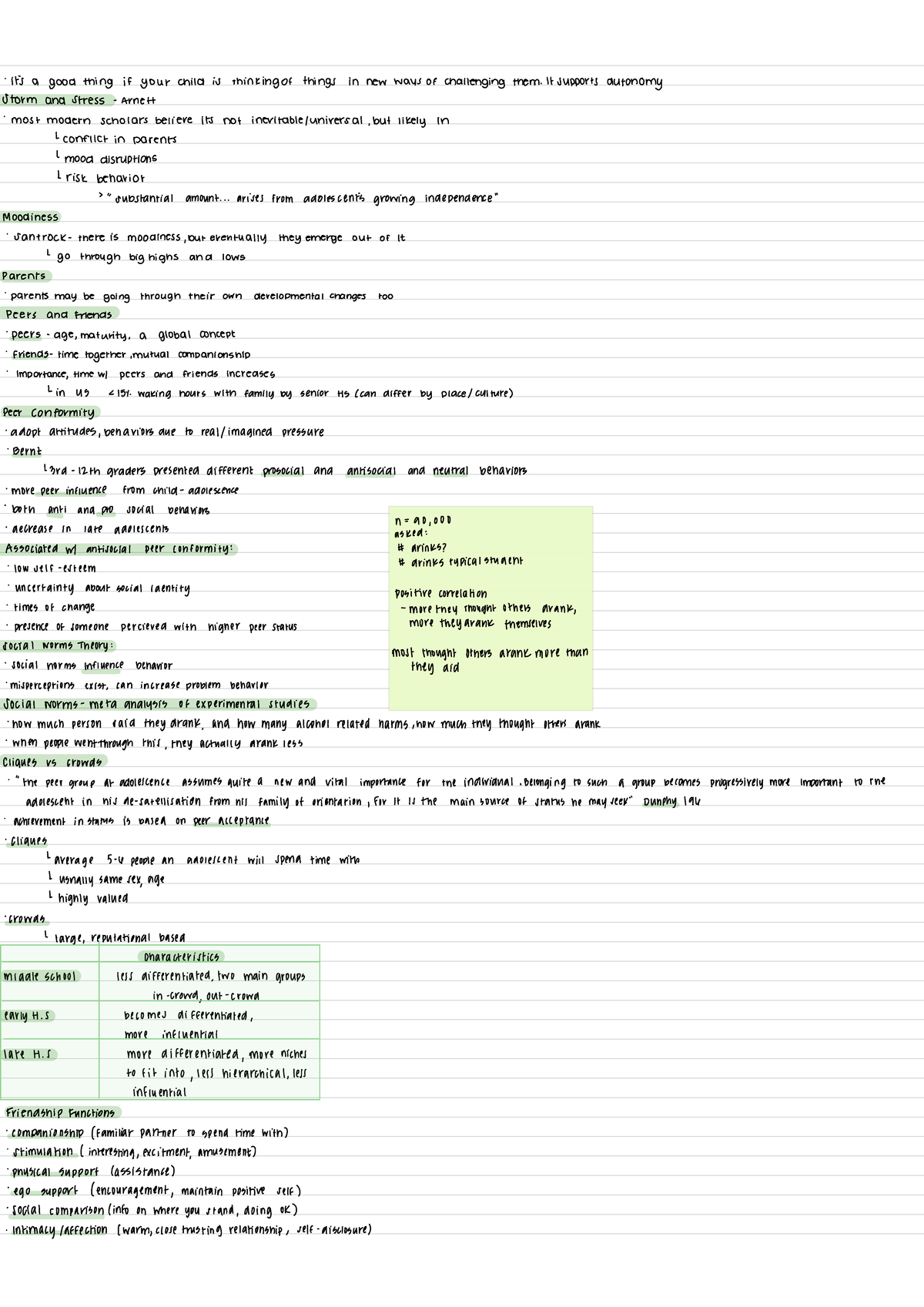 Social Notes on Adolescents - ·it's a good thing ifyour child is ...