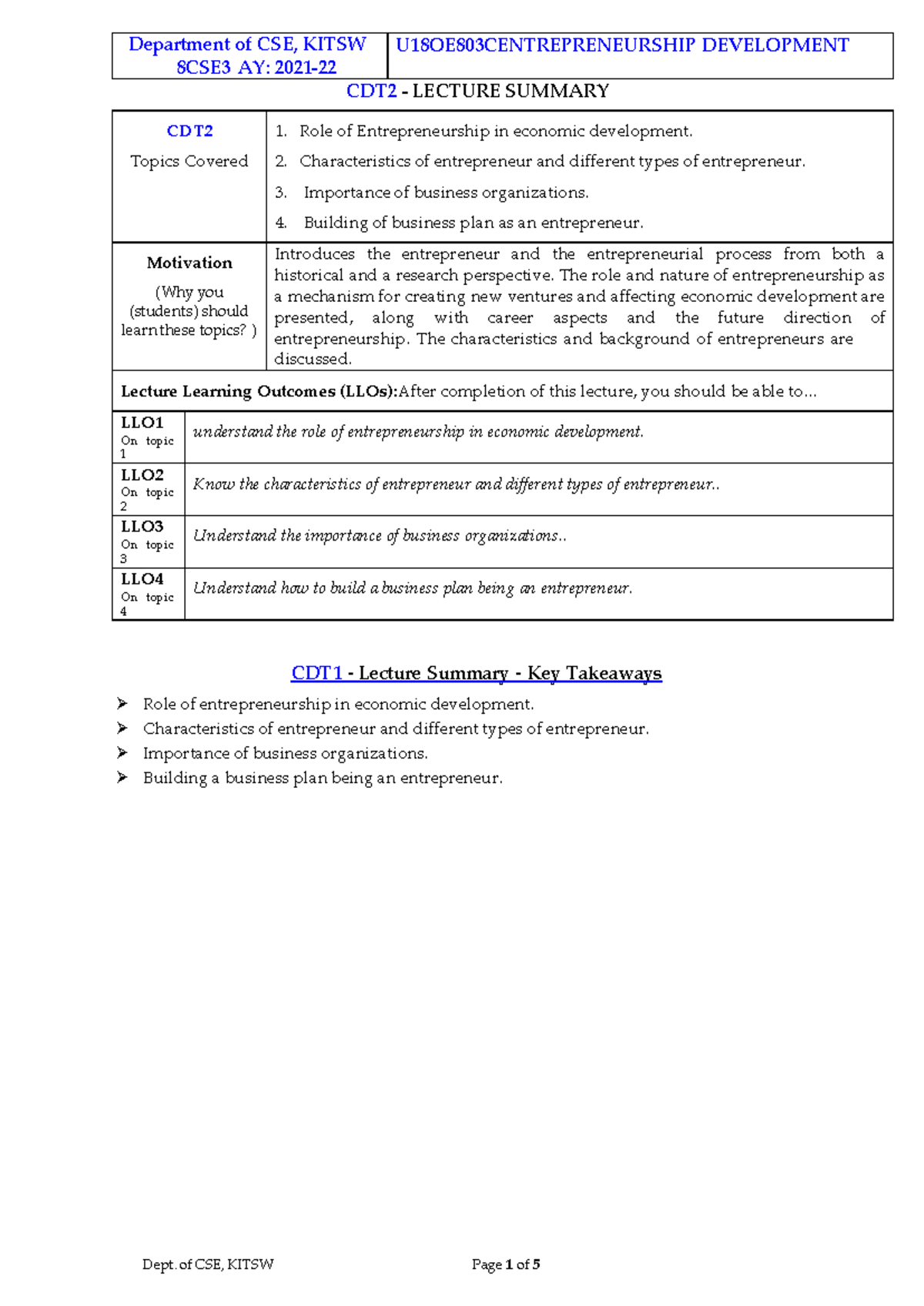 ED 2 Summary 8CSE3 2021-22 - 8CSE3 AY: 2021- CDT2 - LECTURE SUMMARY CDT Topics Covered Role of ...