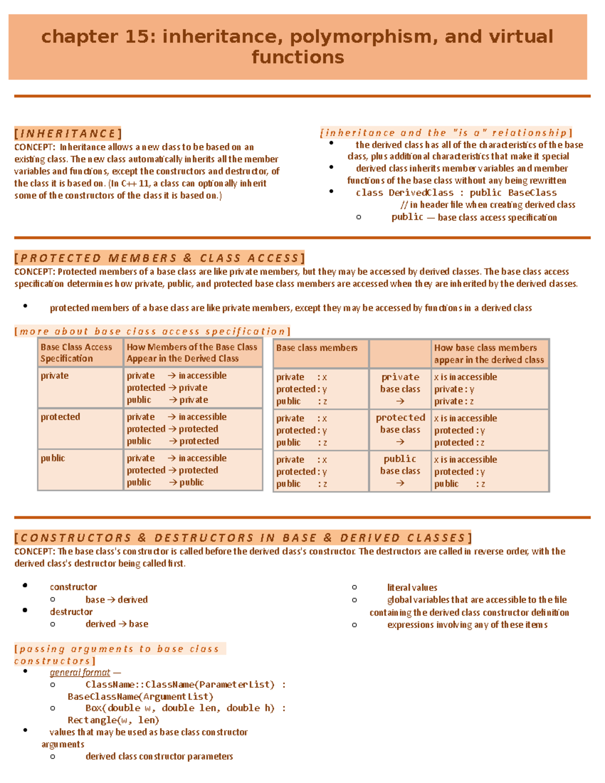 Chapter 15 - Inheritance, Polymorphism, and Virtual Functions - chapter 15: inheritance, - Studocu