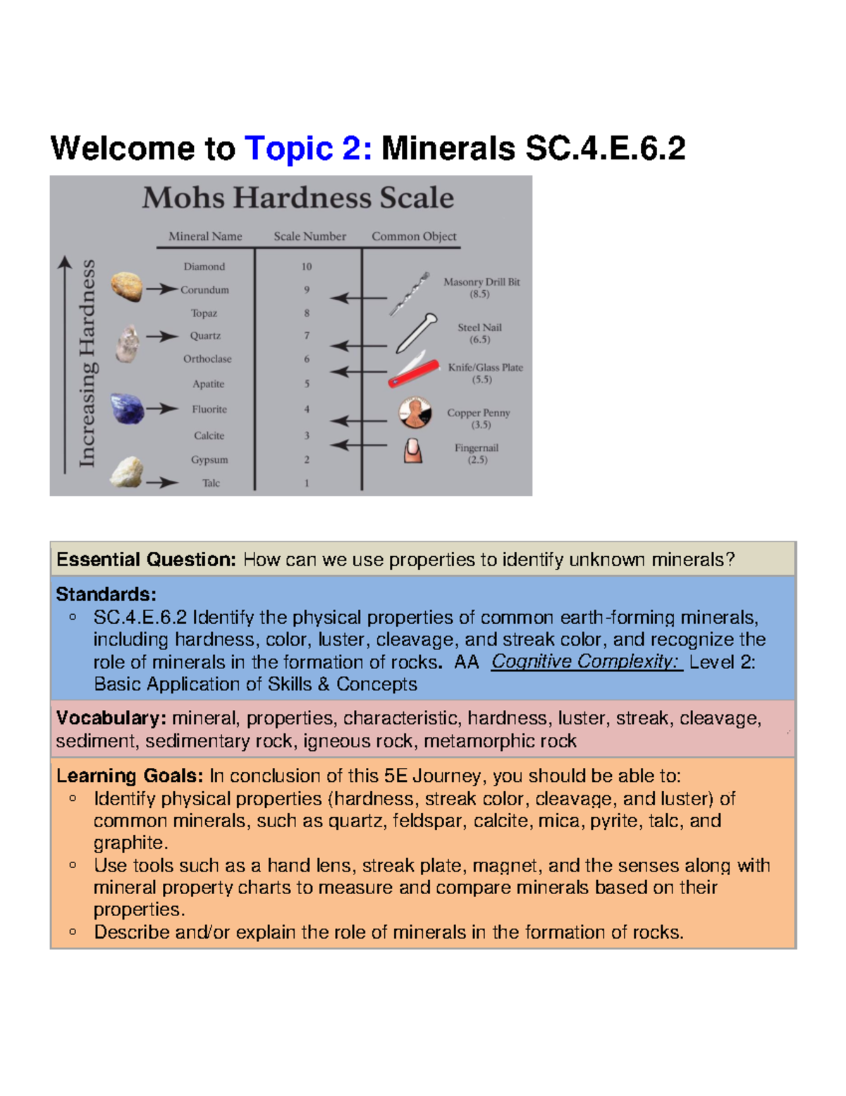 SC.4.E.6.2 Minerals (AA) - Welcome to Topic 2: Minerals SC.4.E ...