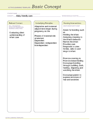 Fetal heart monitoring - ACTIVE LEARNING TEMPLATES Nursing Skill ...