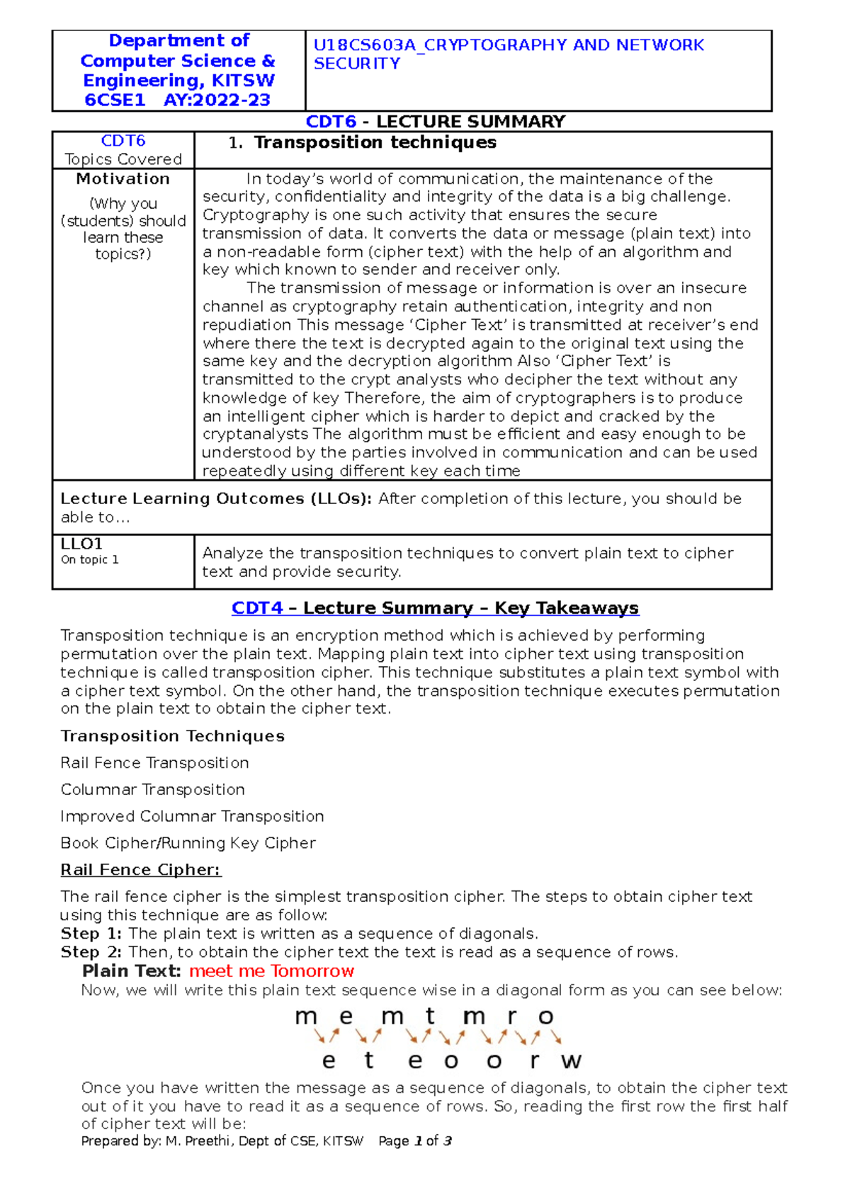 CNS CDT6 Summary 6CSE 2022-23 - Department of Computer Science & Engineering, KITSW 6CSE1 - Studocu