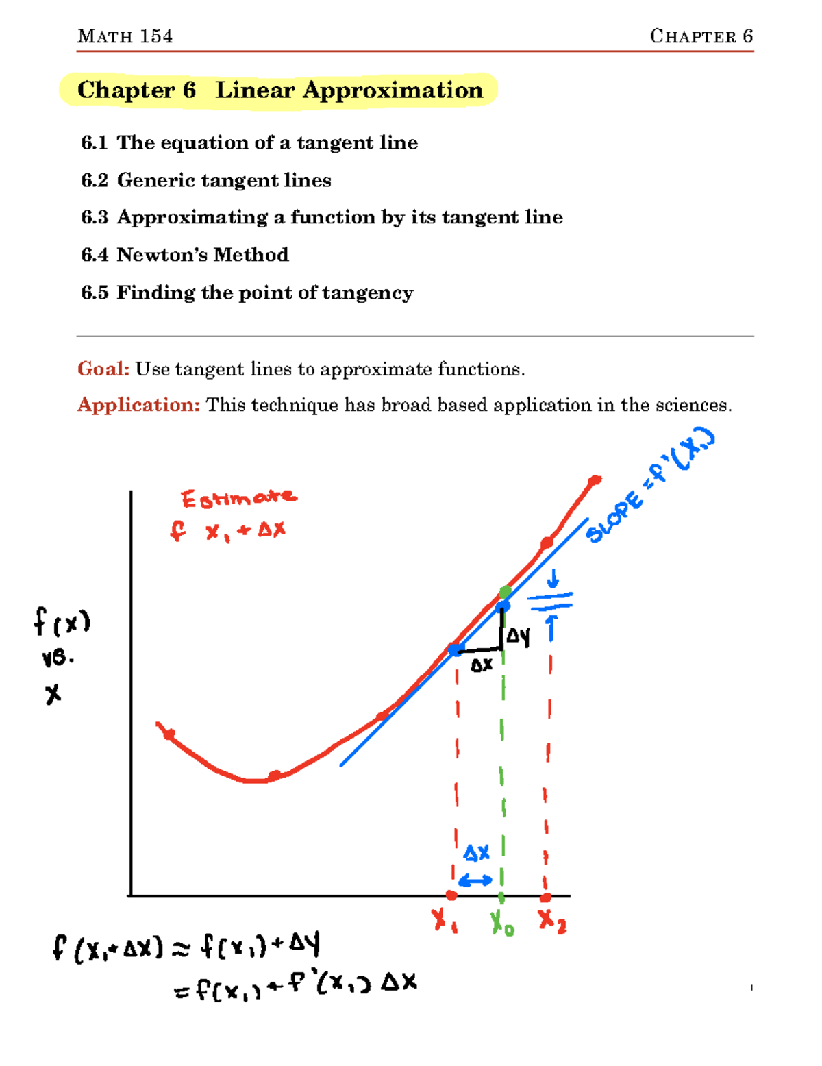 Chapter 6 5 Practice Materials Chapter 6 Linear Approximation 6 The Equation Of A Tangent