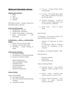 Espinosa, Lian Reflection Paper - Liandra Elise Cabreza Espinosa ...