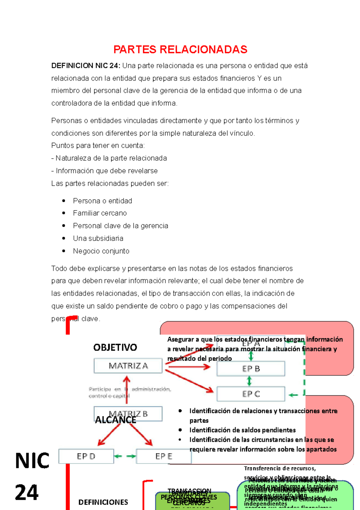 Semana 5 Partes Relacionadas - PARTES RELACIONADAS DEFINICION NIC 24 ...