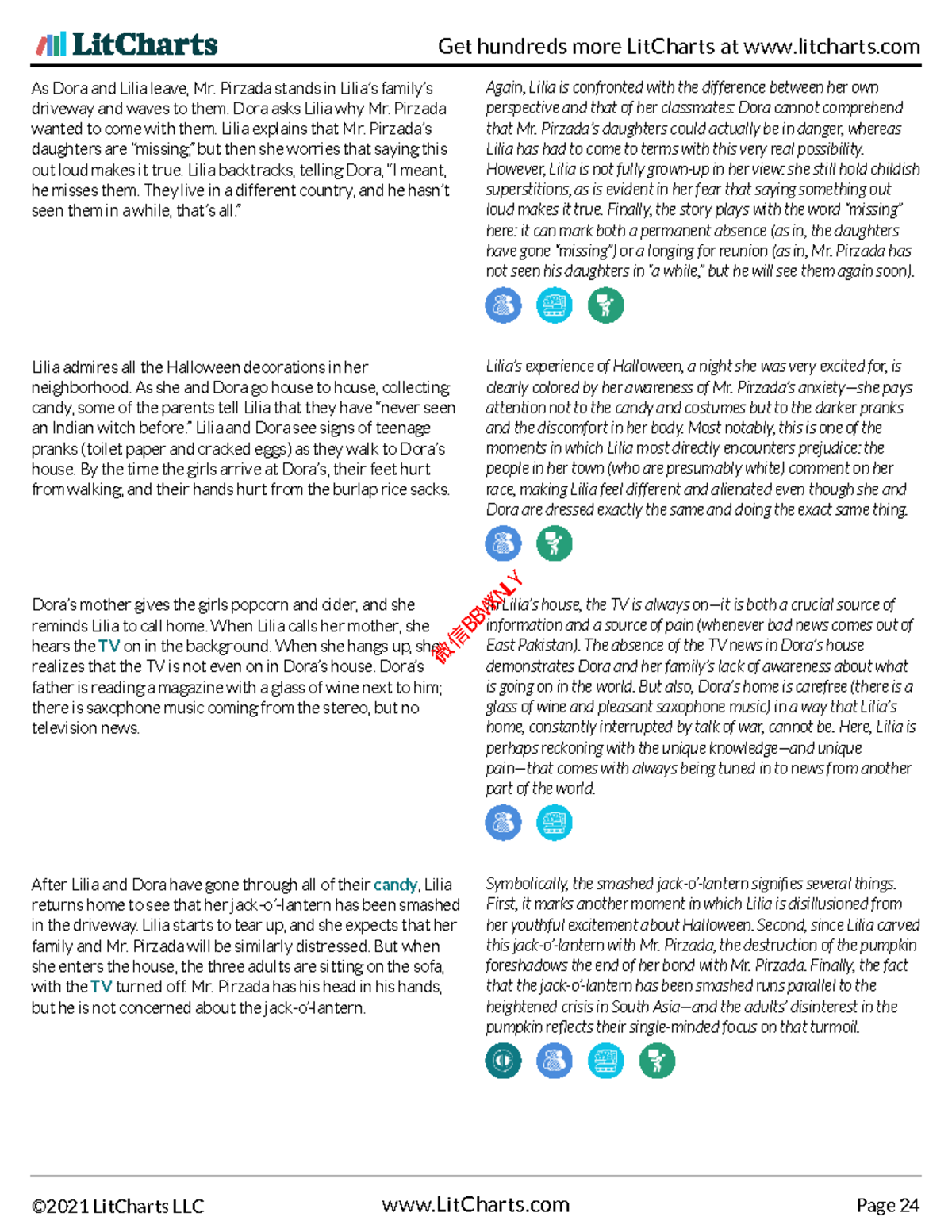 When-Mr-Pirzada-Came-to-Dine-Lit Chart 24 - As Dora and Lilia leave, Mr ...