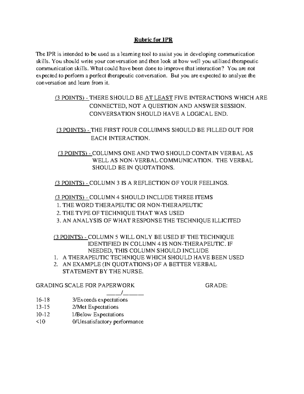 IPR - IPR paper work - Rubric for IPR The IPR is intended to be used as ...