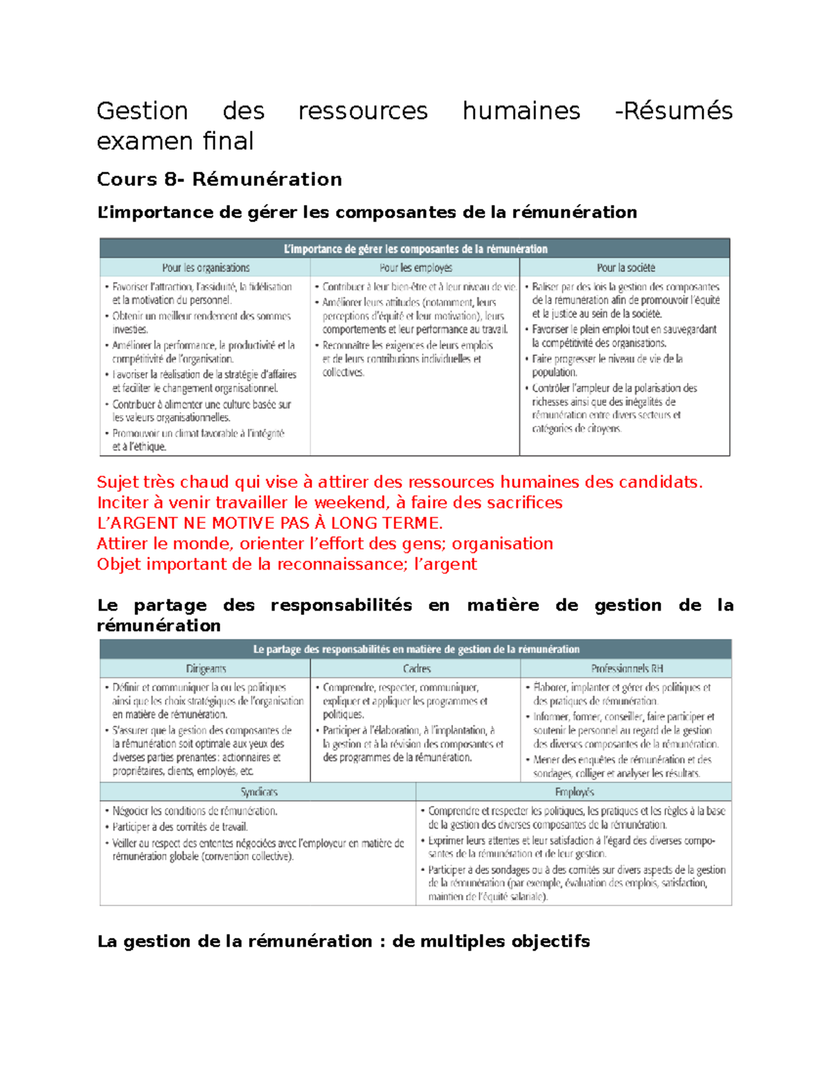 Examen finale-GRH121 - Gestion des ressources humaines -Résumés examen final Cours 8 ...