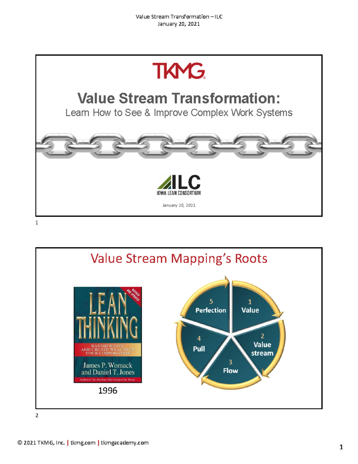 Value Stream Transformation Learn How to See & Improve Complex Work ...