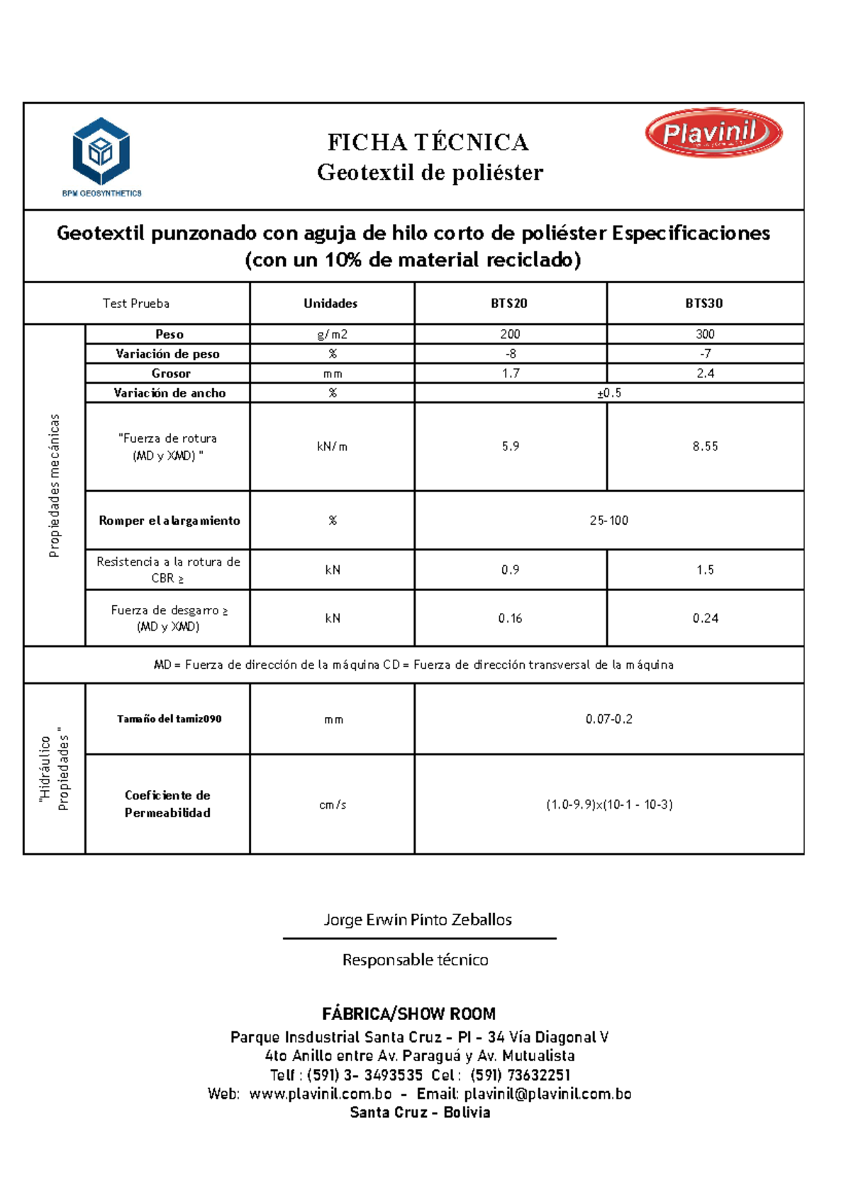 Ficha Tecnica de geotextil de fibra corta - FICHA TÉCNICA Geotextil de ...