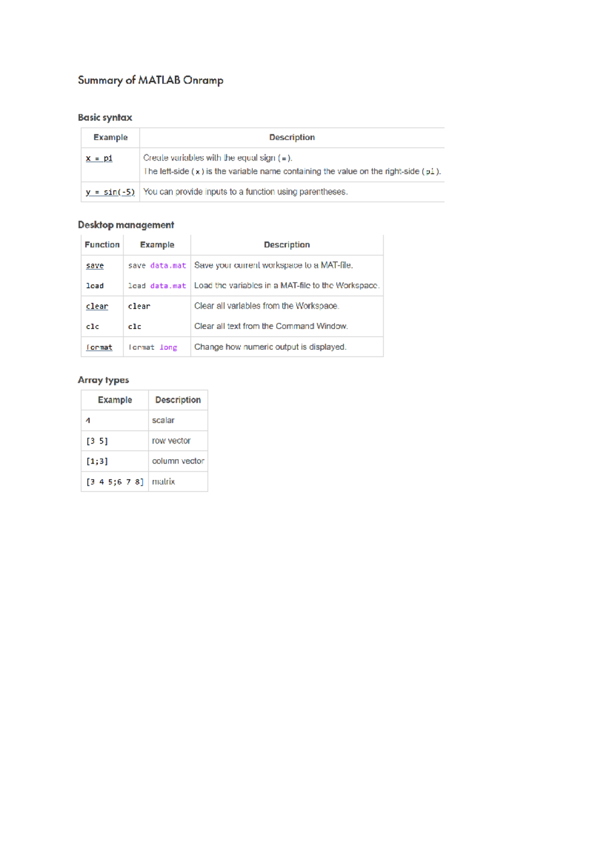 Matlab-Command-Summary - Mathematische Tools - Studocu