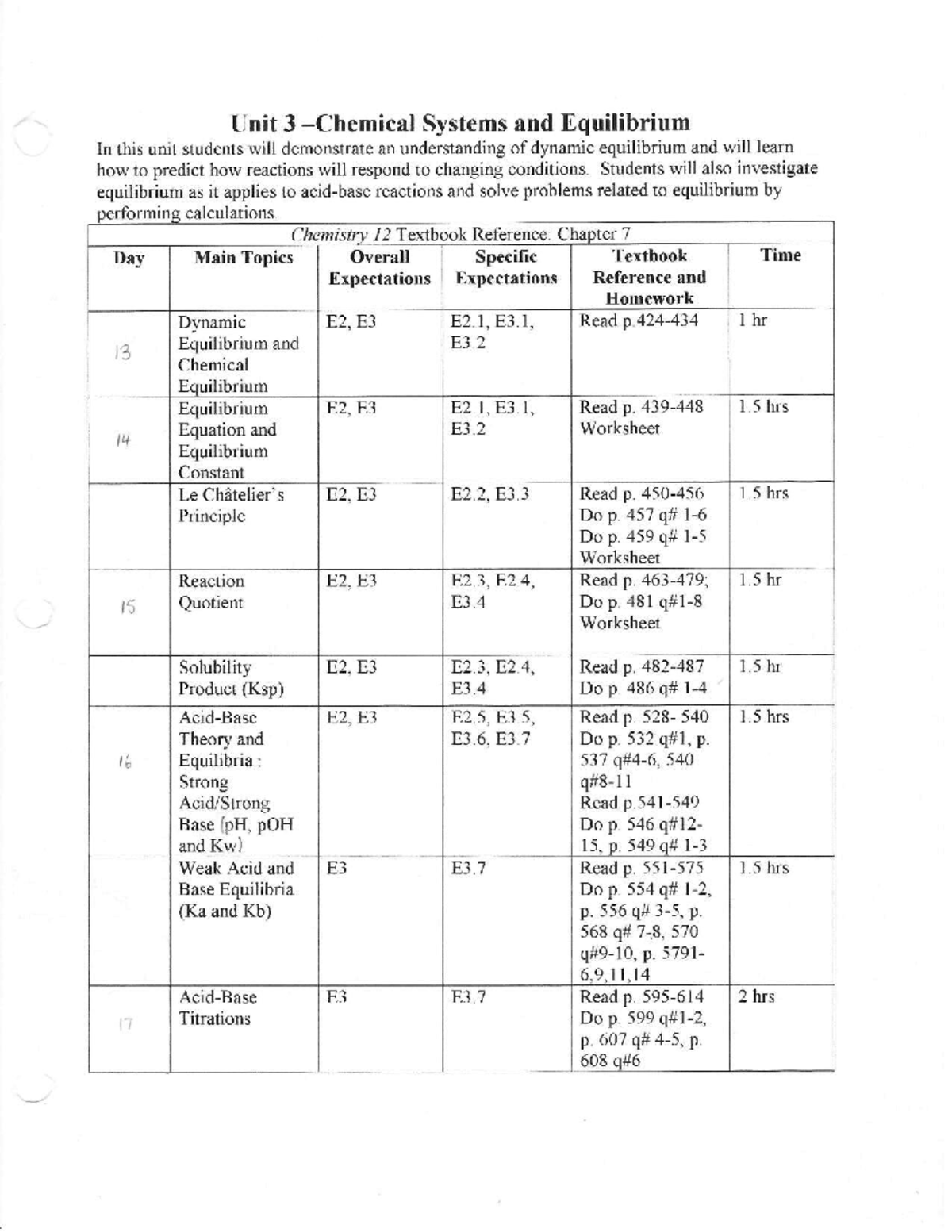 CHEMICAL SYSTEMS AND EQUALIBRIUM - Studocu