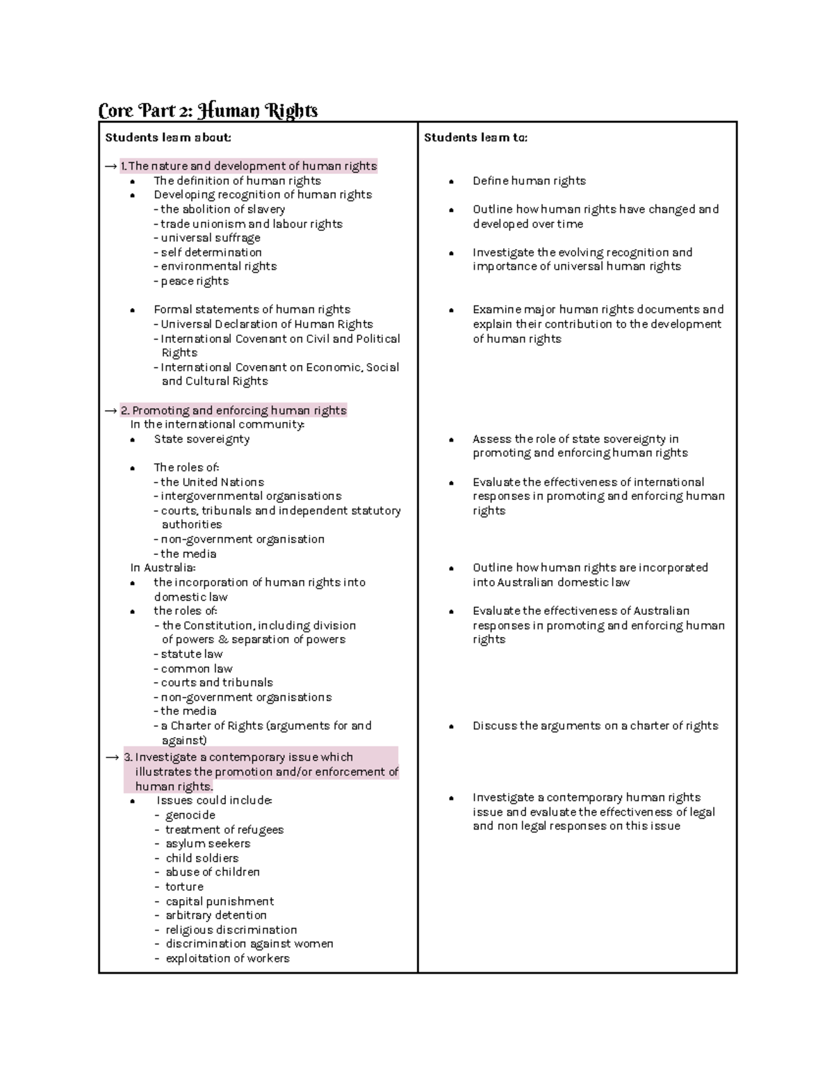 Human Rights - Core Part 2: Human Rights Students learn about: → 1. The ...