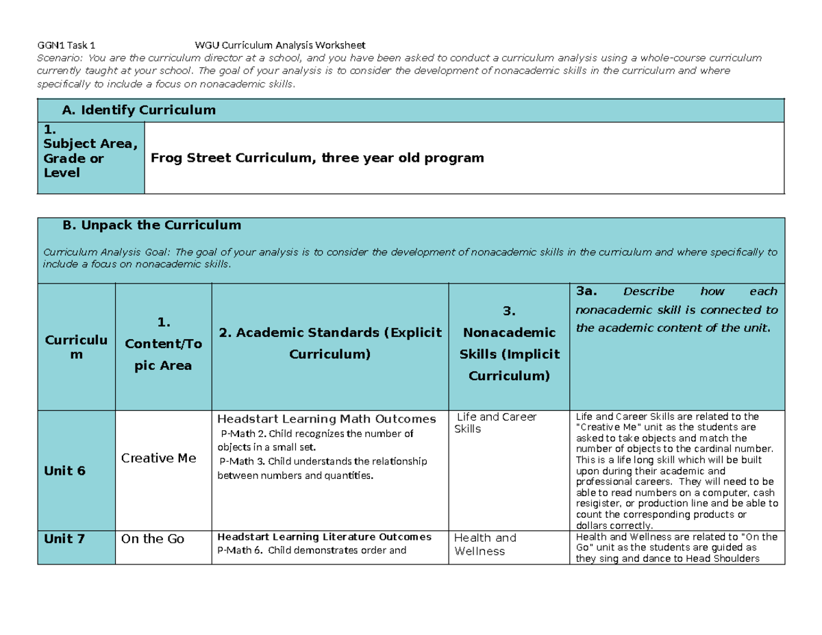WGU Curriculum Analysis Worksheet - Scenario: You are the curriculum director at a school, and ...
