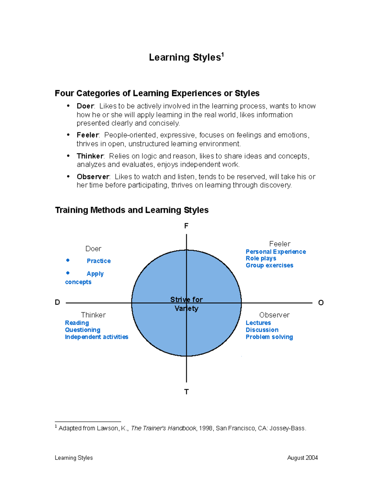 Learning Styles - Feeler: People-oriented, expressive, focuses on ...