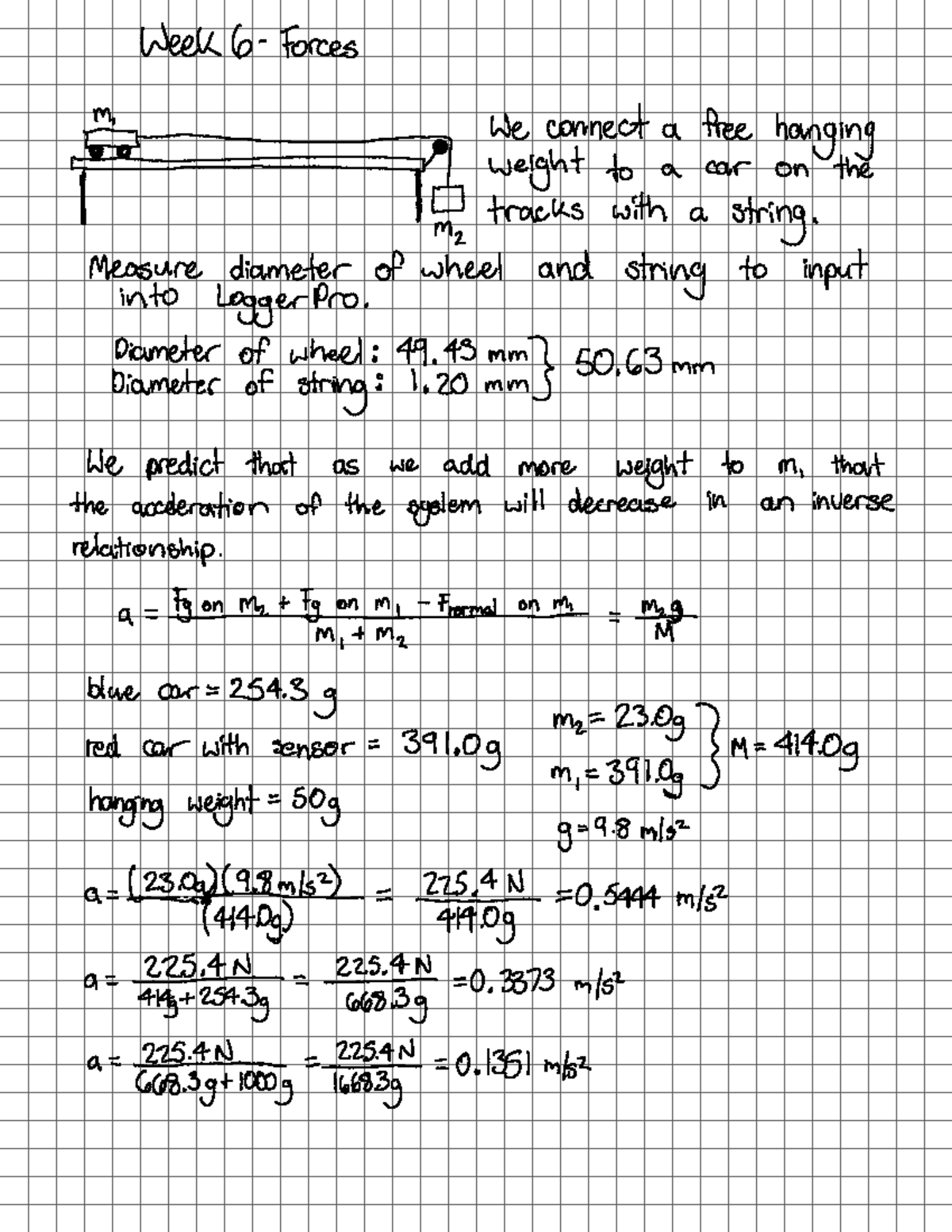 Physics 107 Week 6 Lab Report For Week 6 Experiment Week 6 Forces M