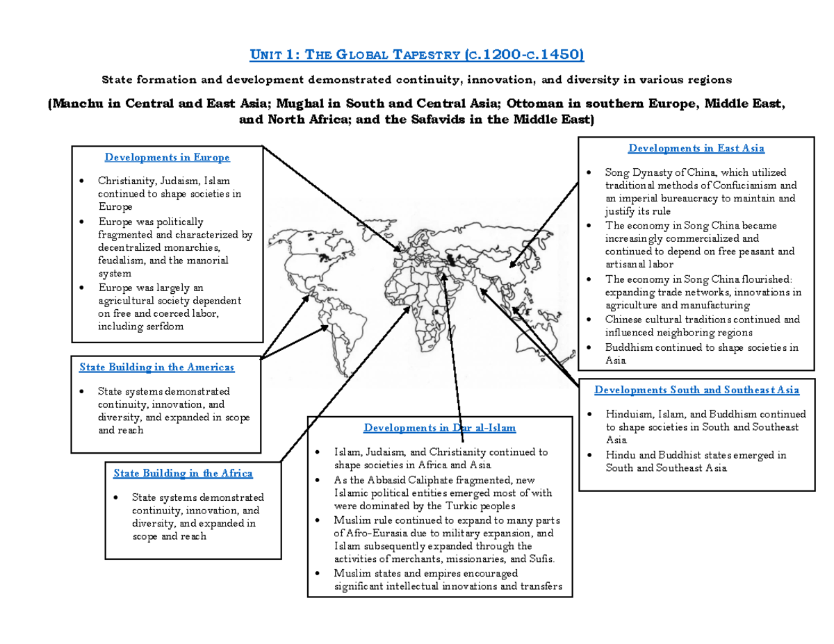 Unit1Review notes - UNIT 1: THE GLOBAL TAPESTRY (C.1200-C) State ...