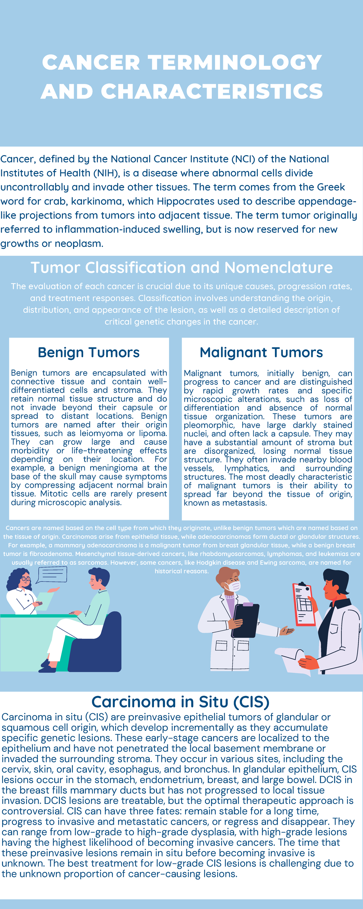 Cancer terminology and characteristics - Carcinoma in situ (CIS) are ...