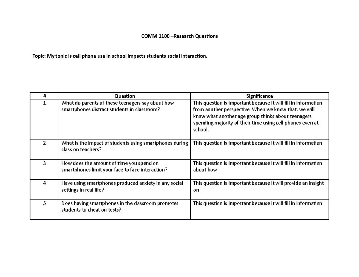 Research question Assignment 1 Comm - COMM 1100 –Research Questions ...