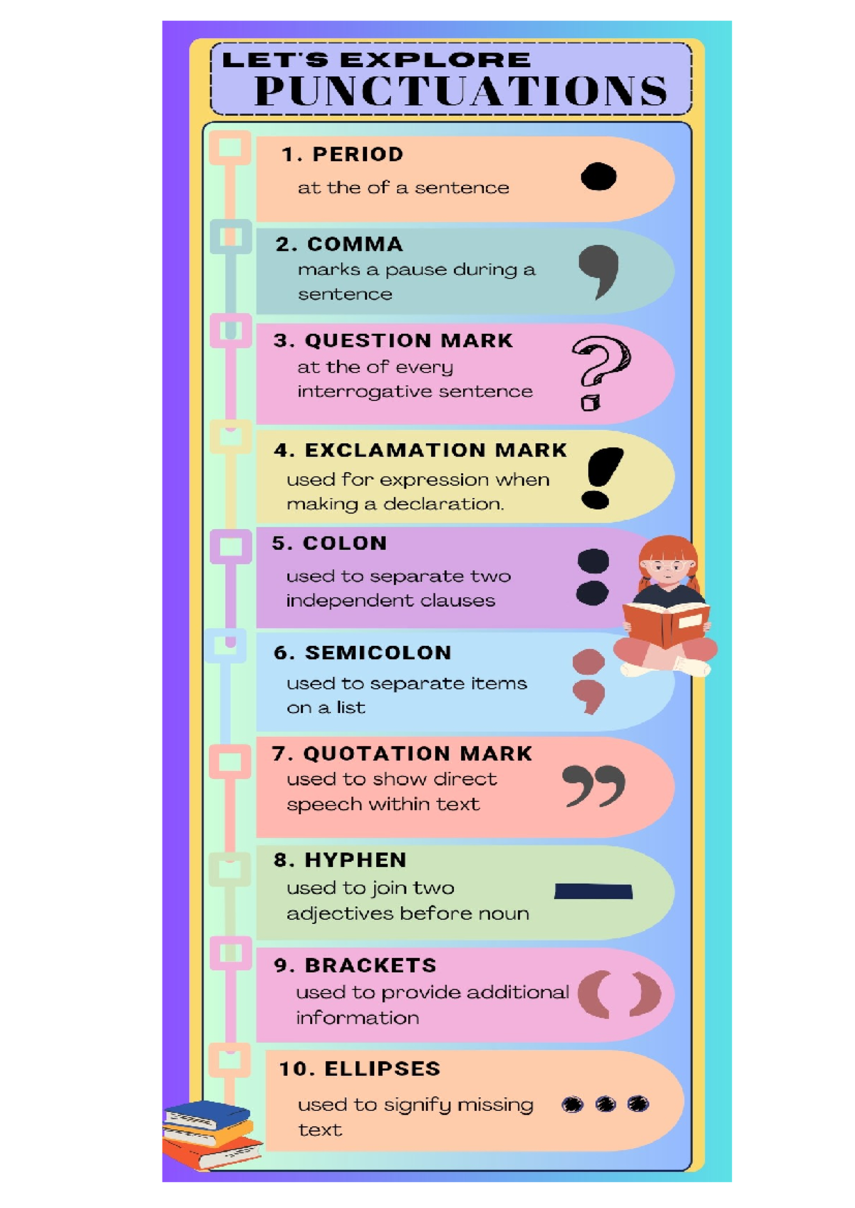 Infographics and qr code - English - Studocu