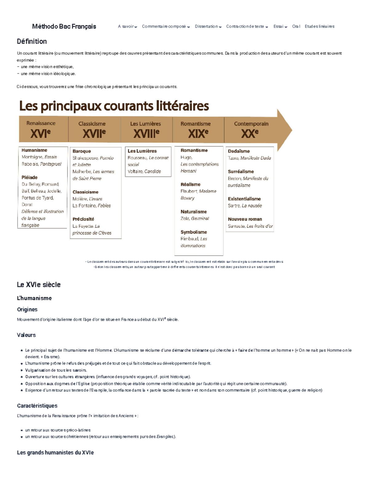 Methodo bac francais fr les courants litteraires - Définition Un ...