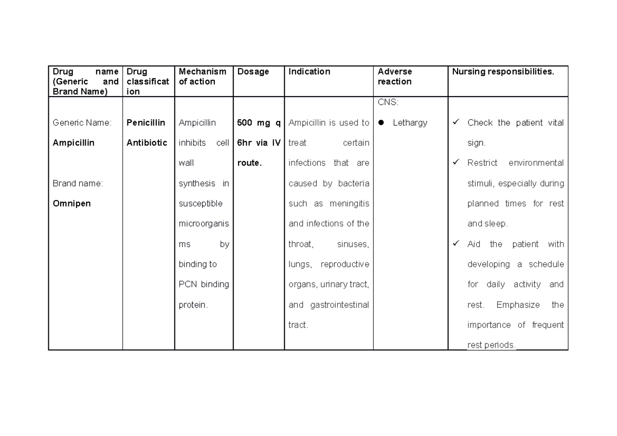 DRUG- Study-GCP - Material - Drug name (Generic andBrand Name) Drug ...