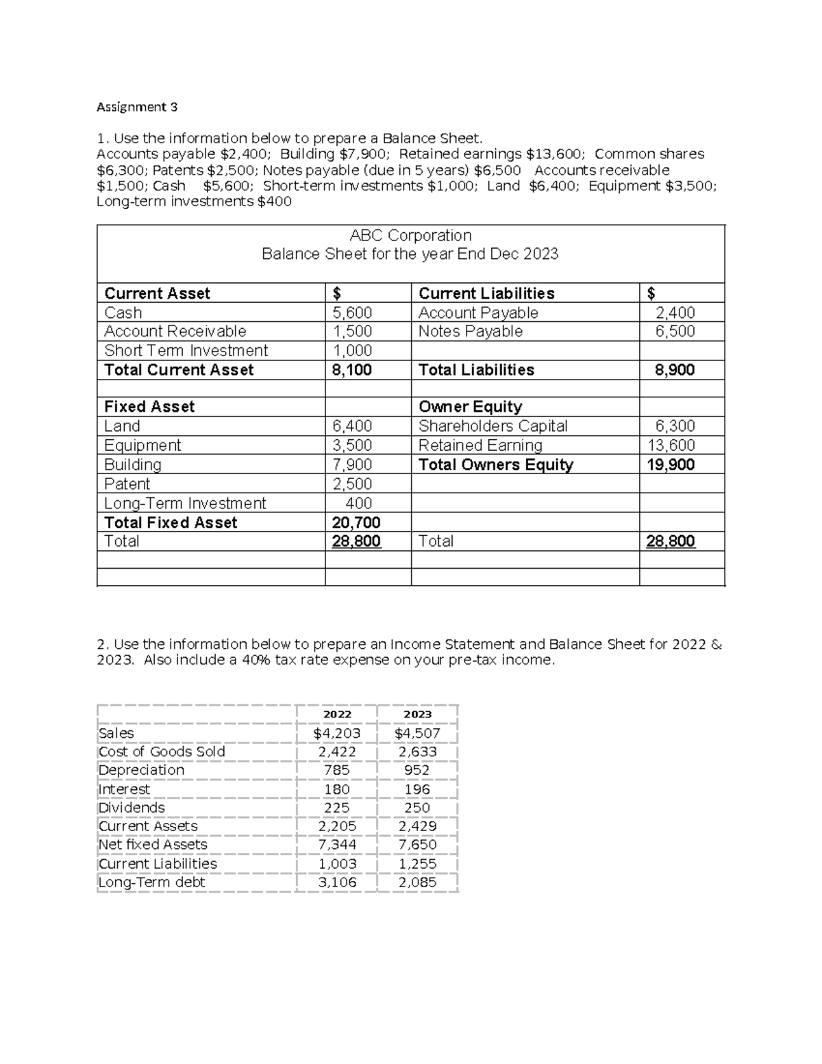HRM Finance Assignment 3 - Assignment 3 1. Use the information below to ...