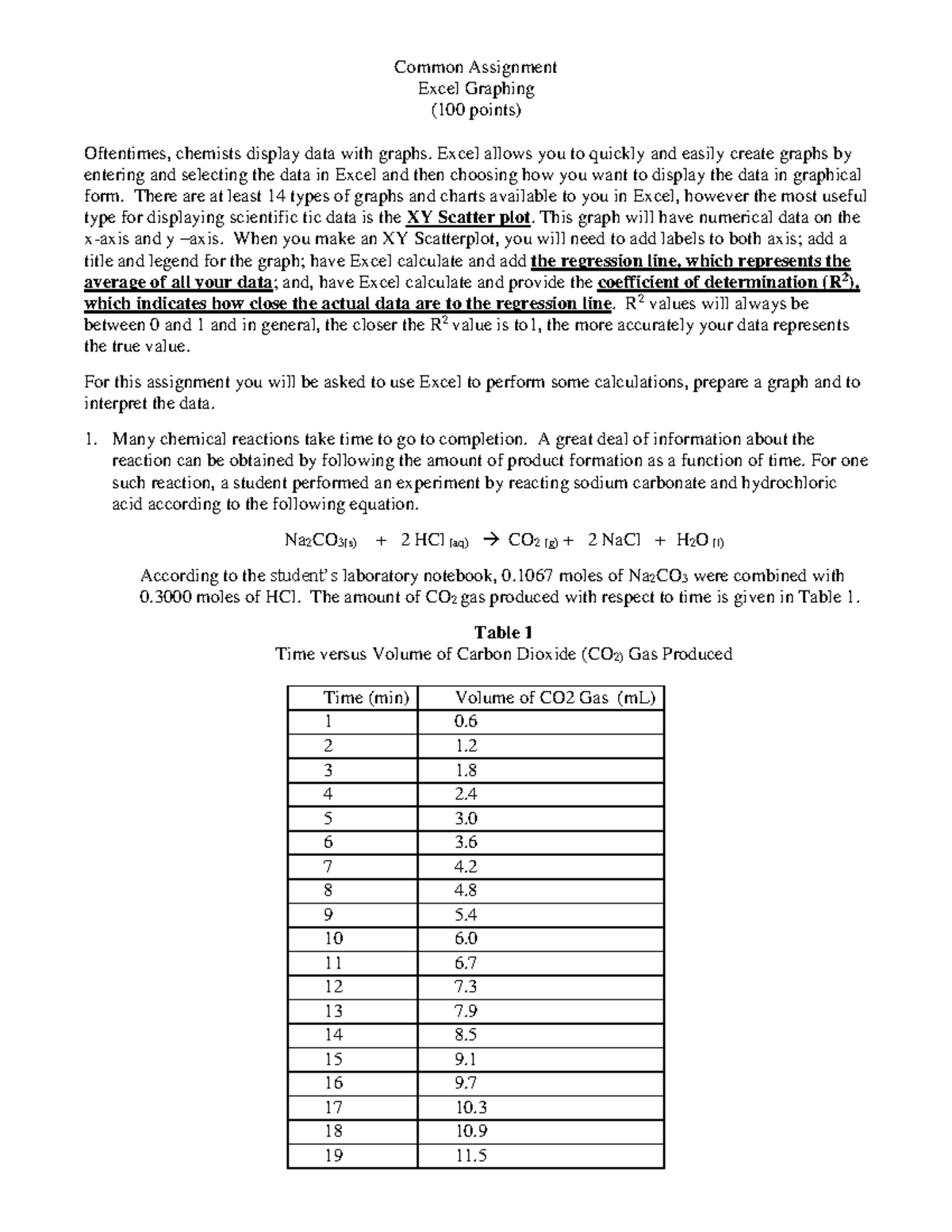 Chem I Excel Assignment Fall 2017 - Common Assignment Excel Graphing ...