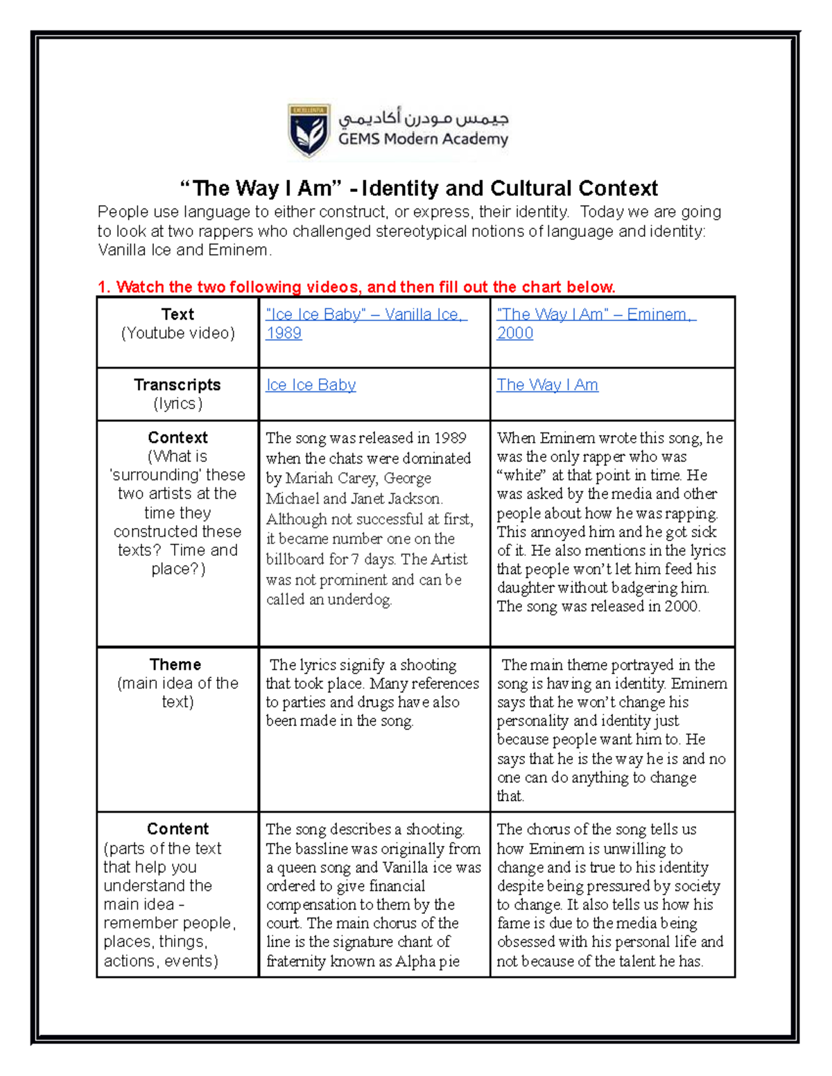 Identity task sheet - “The Way I Am” - Identity and Cultural Context ...