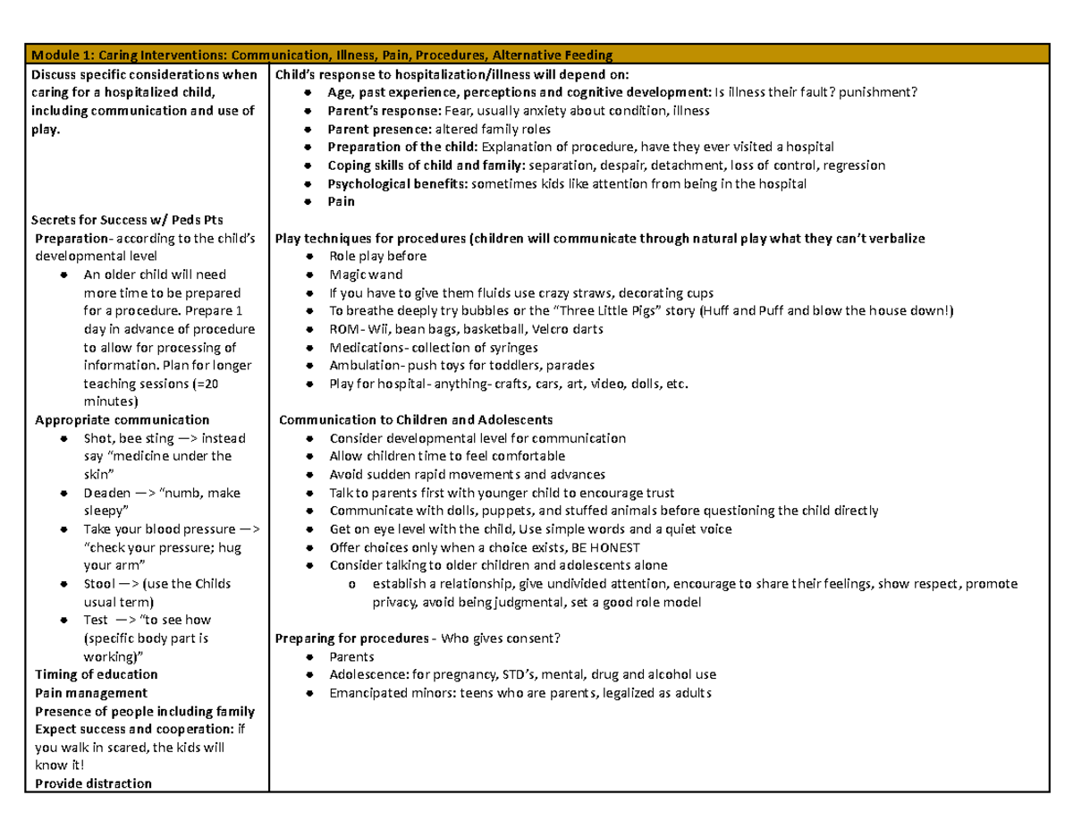 PEDS - Exam I study guide - Module 1: Caring Interventions ...