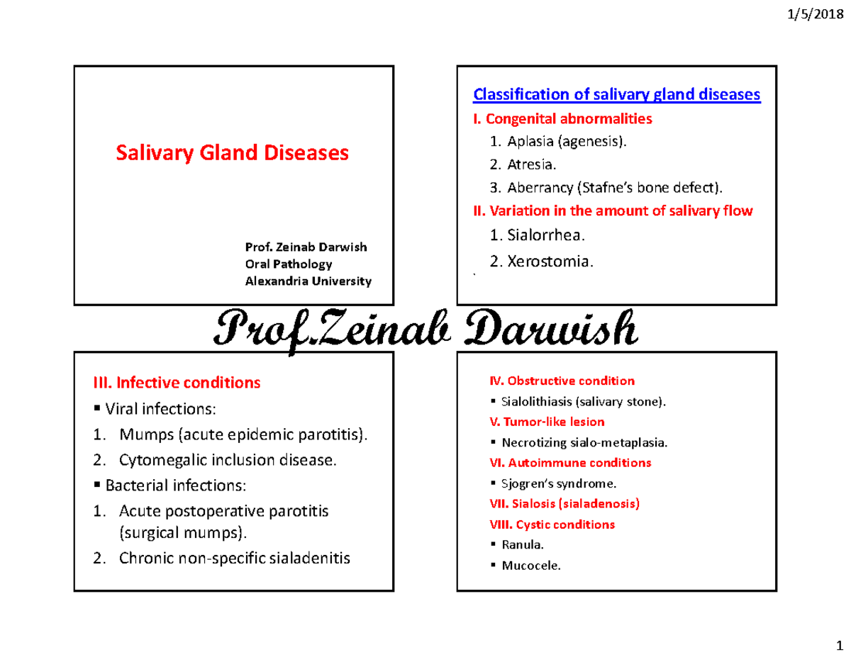 Saliv Gland Dis text 322 2017 - Salivary Gland Diseases Prof. Zeinab ...