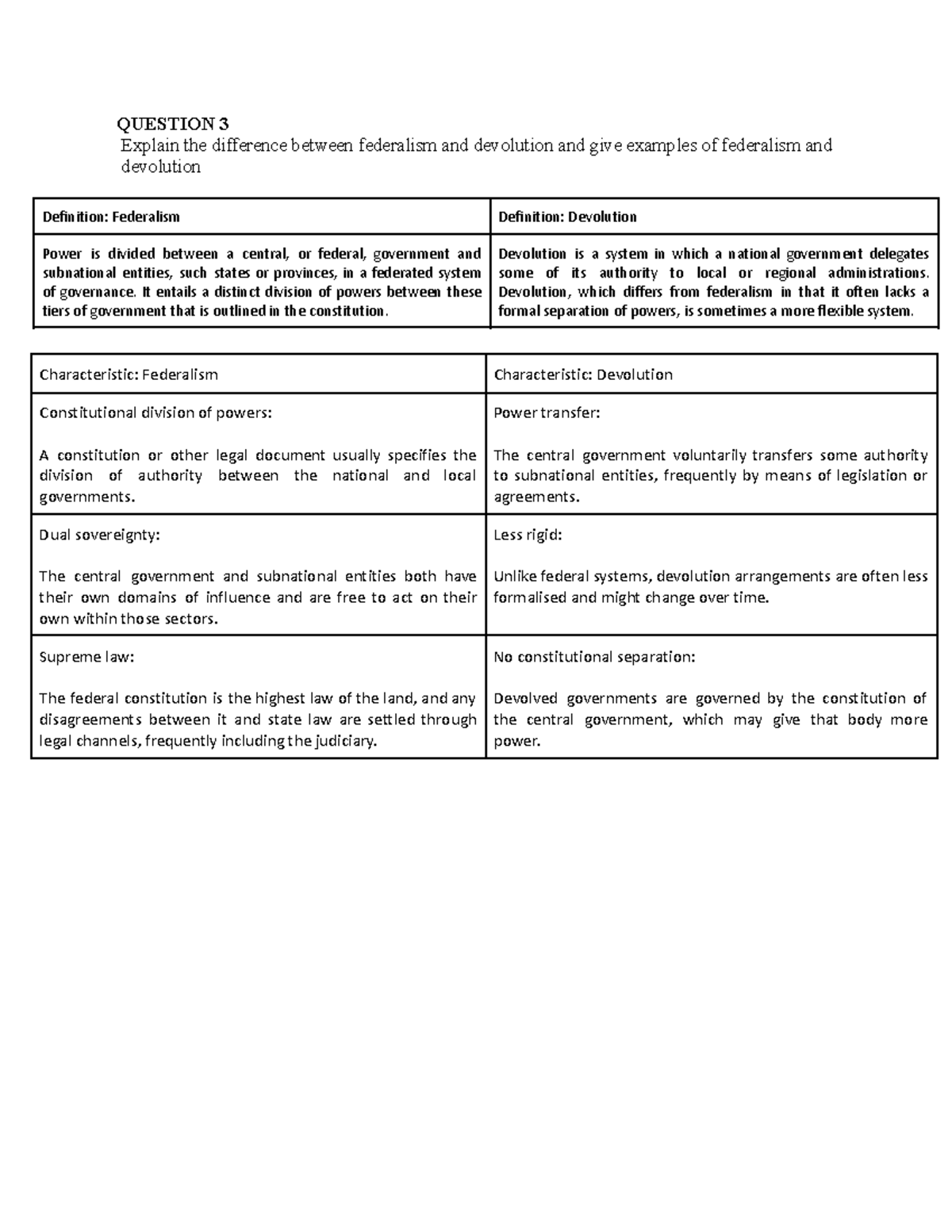 Question 3- federalism - QUESTION 3 Explain the difference between federalism and devolution and ...