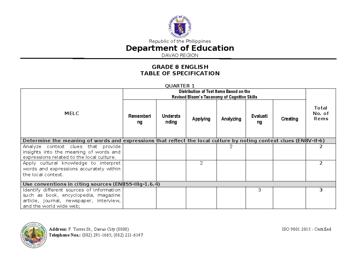 TOS Q1 G8 English - for educational purposes - Republic of the ...
