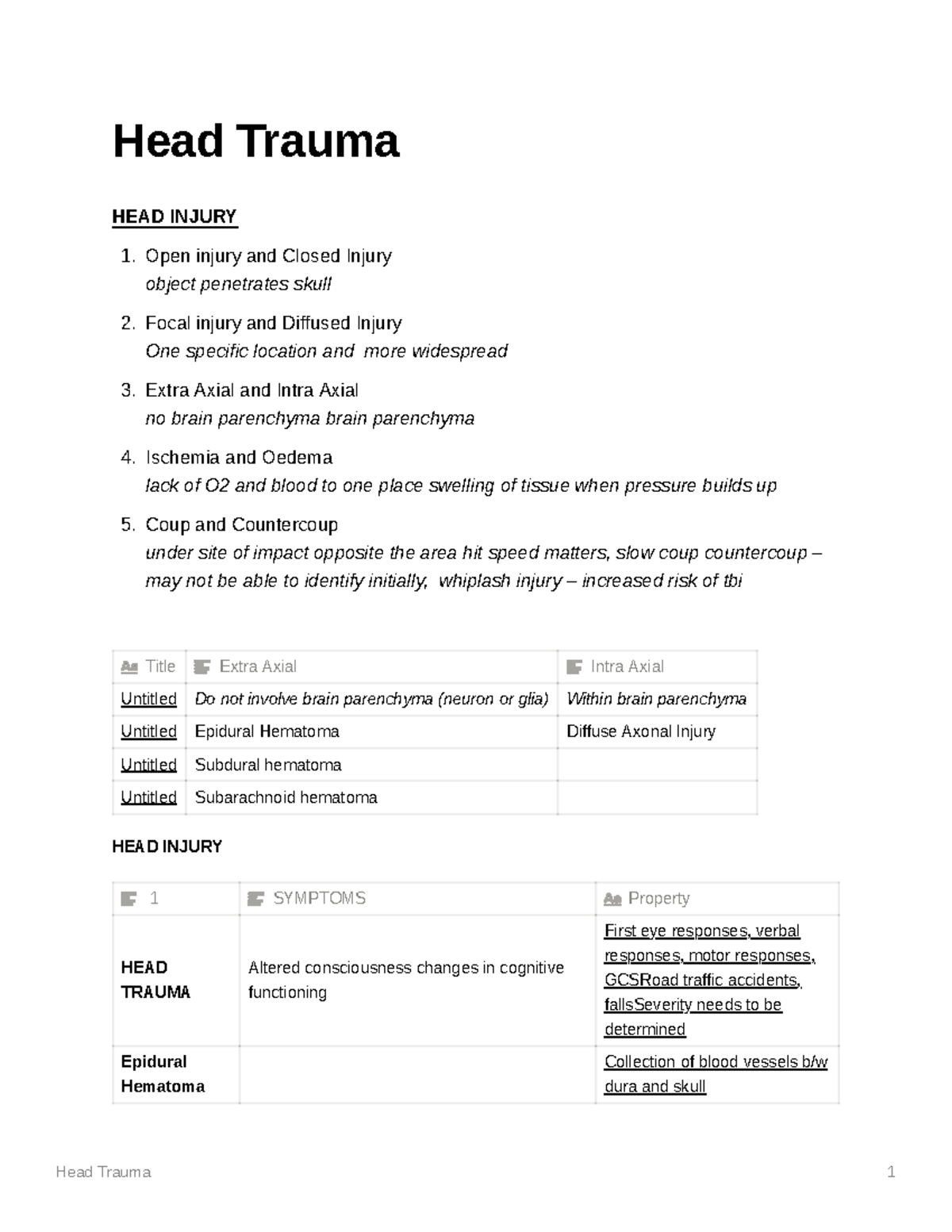 Head Trauma - Head Trauma HEAD INJURY 1. Open injury and Closed Injury ...