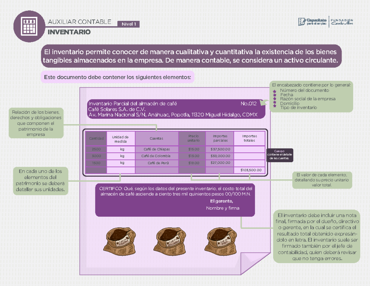El inventario - ayuda - AUXILIAR CONTABLE Nivel 1 INVENTARIO El ...