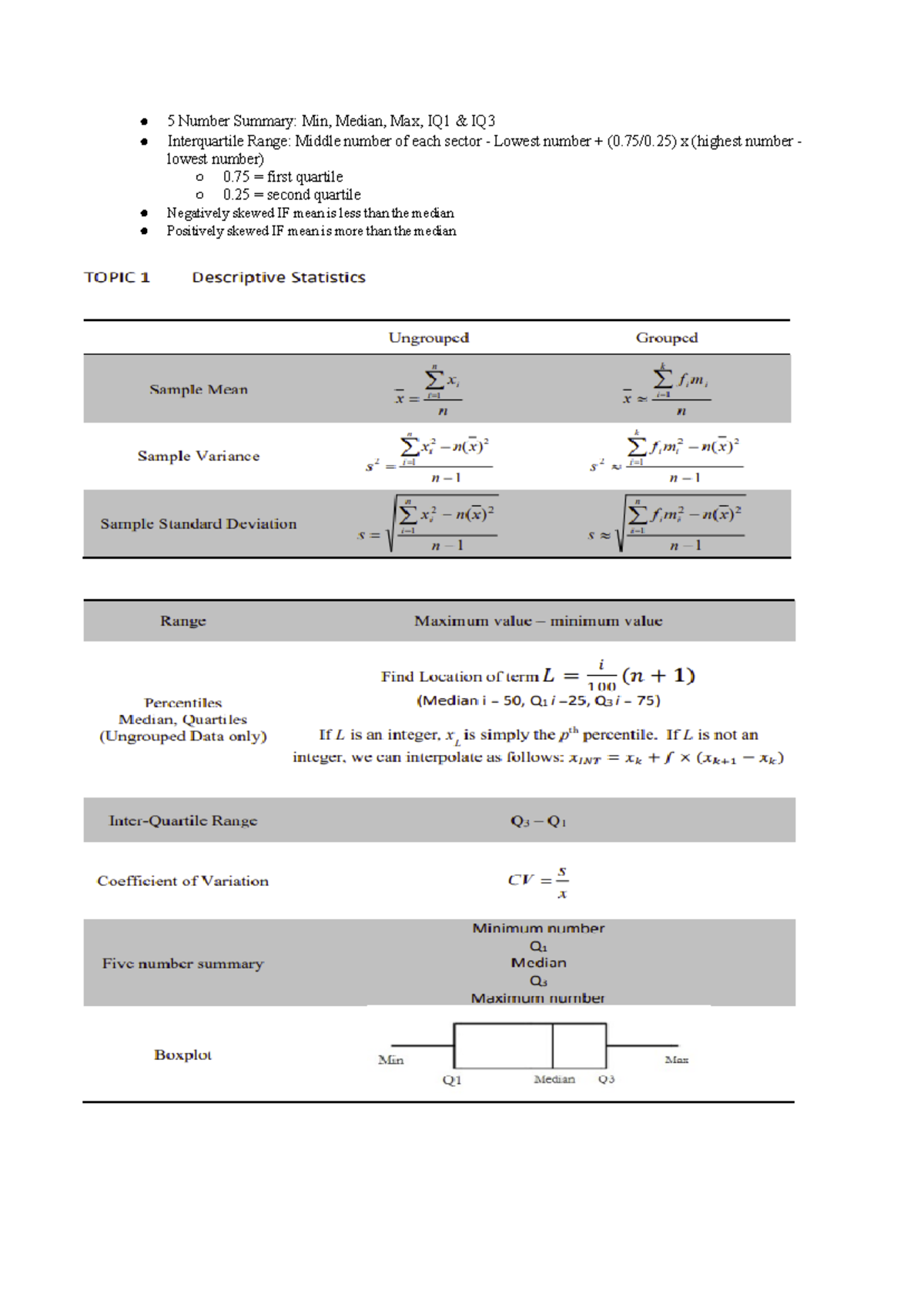 Stats notes - asd - 5 Number Summary: Min, Median, Max, IQ1 & IQ ...