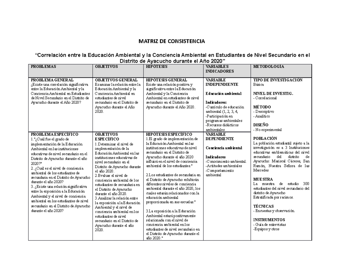 Matriz DE Consistenciaultimo - MATRIZ DE CONSISTENCIA “Correlación ...
