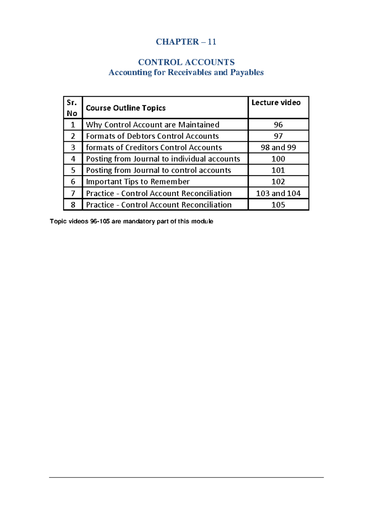 Module -11 Control Accounts - CHAPTER – 11 CONTROL ACCOUNTS Accounting ...