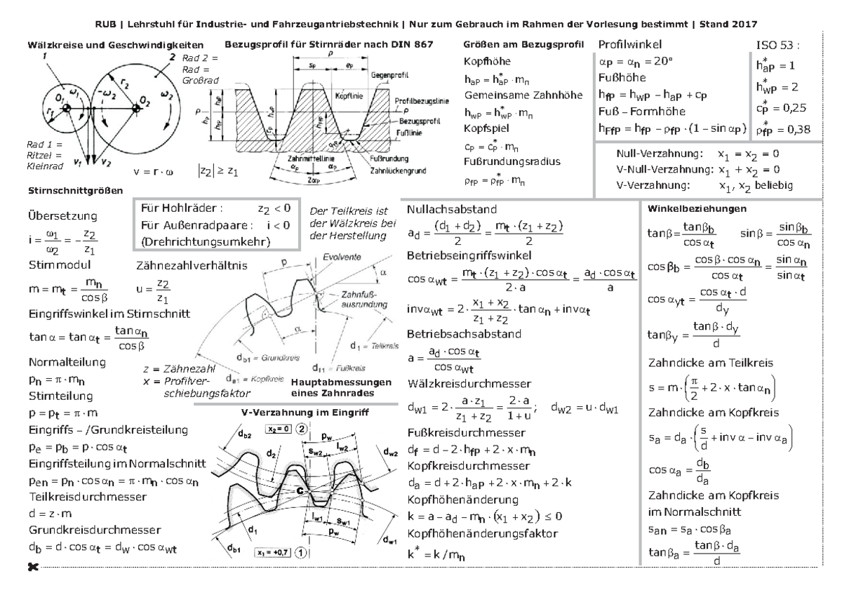 Formelsammlung Konstruktiontechnik 2 stand 2017 134030 - Bezugsprofil für Stirnräder nach DIN ...