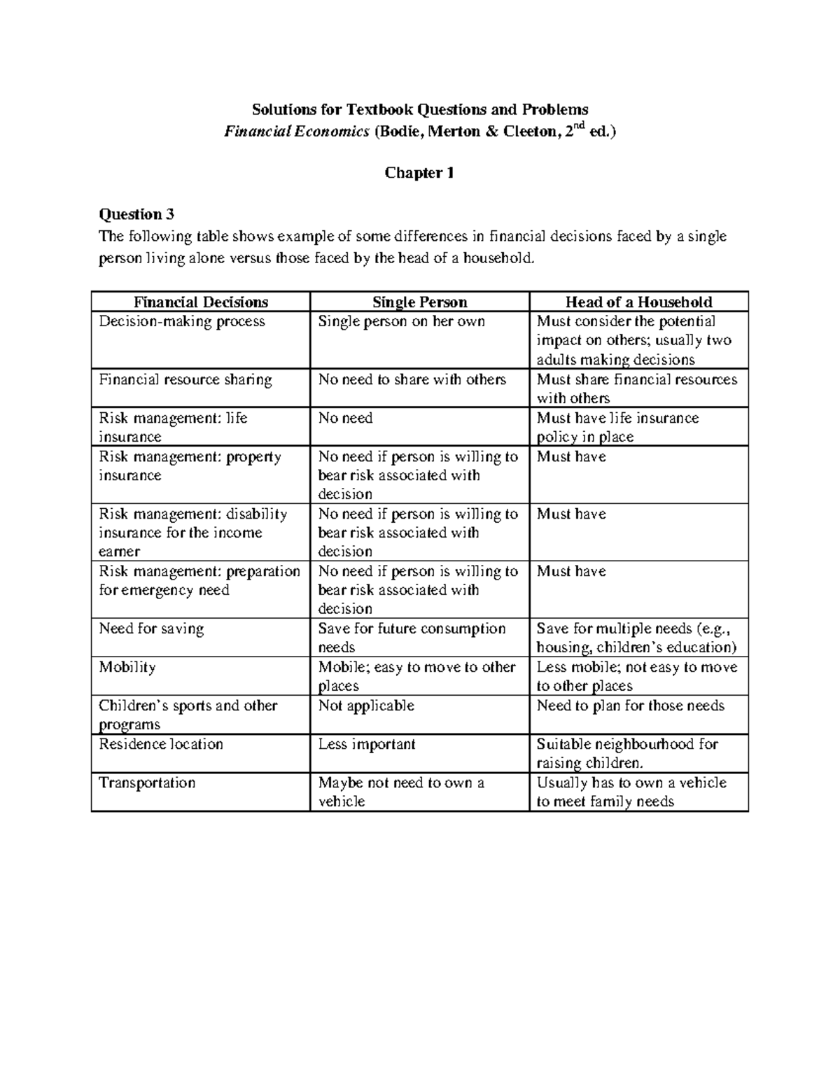 Textbook Question Solutions Chapter 1 - Solutions for Textbook ...