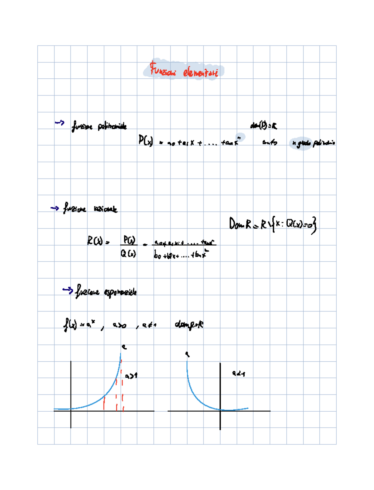 Analisi 1-funzioni elementari, continue, limiti di funzioni - Funzioni ...