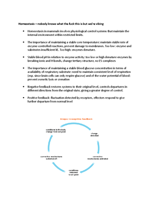 Food test lab discussion - Discussion: We eat many complex foods which ...
