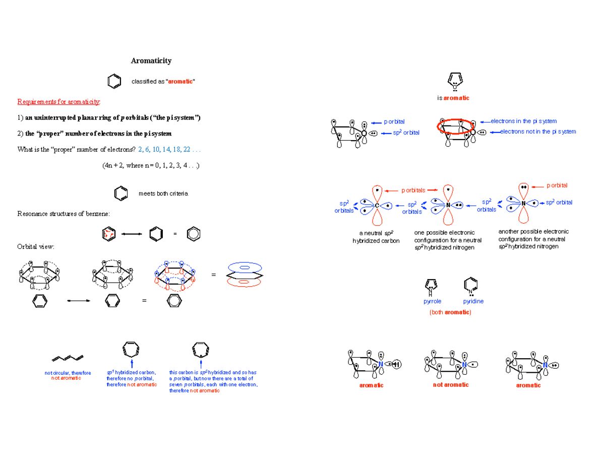2760 Ch14 Aromaticity Aromaticity Requirements For Aromaticity An 2760-ch14-aromaticity-aromaticity-requirements-for-aromaticity-an
