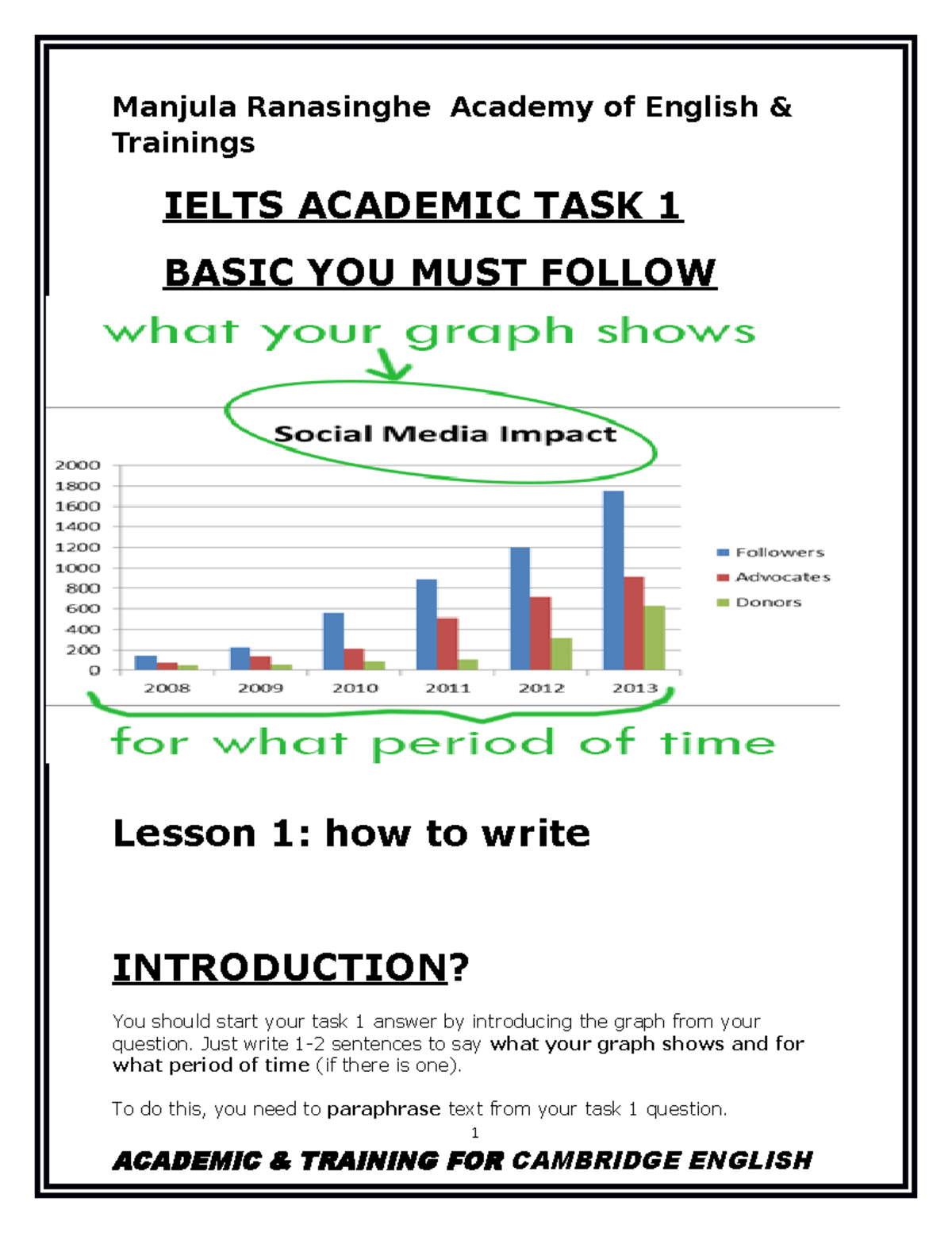 Ielts Academic TASK 1 - Summarizing of picture, table, bar chart and ...