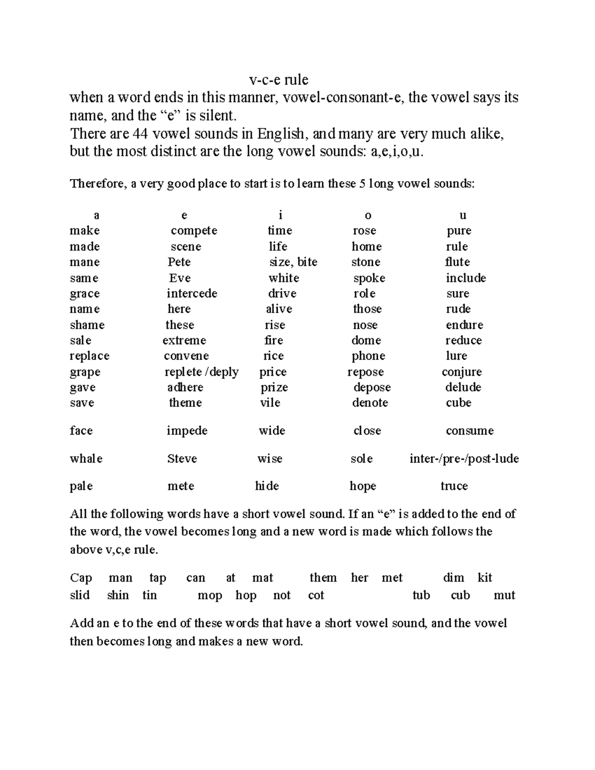 Vowel consonant e rule may 2018 pronuntiation - ingles - UVEG - Studocu