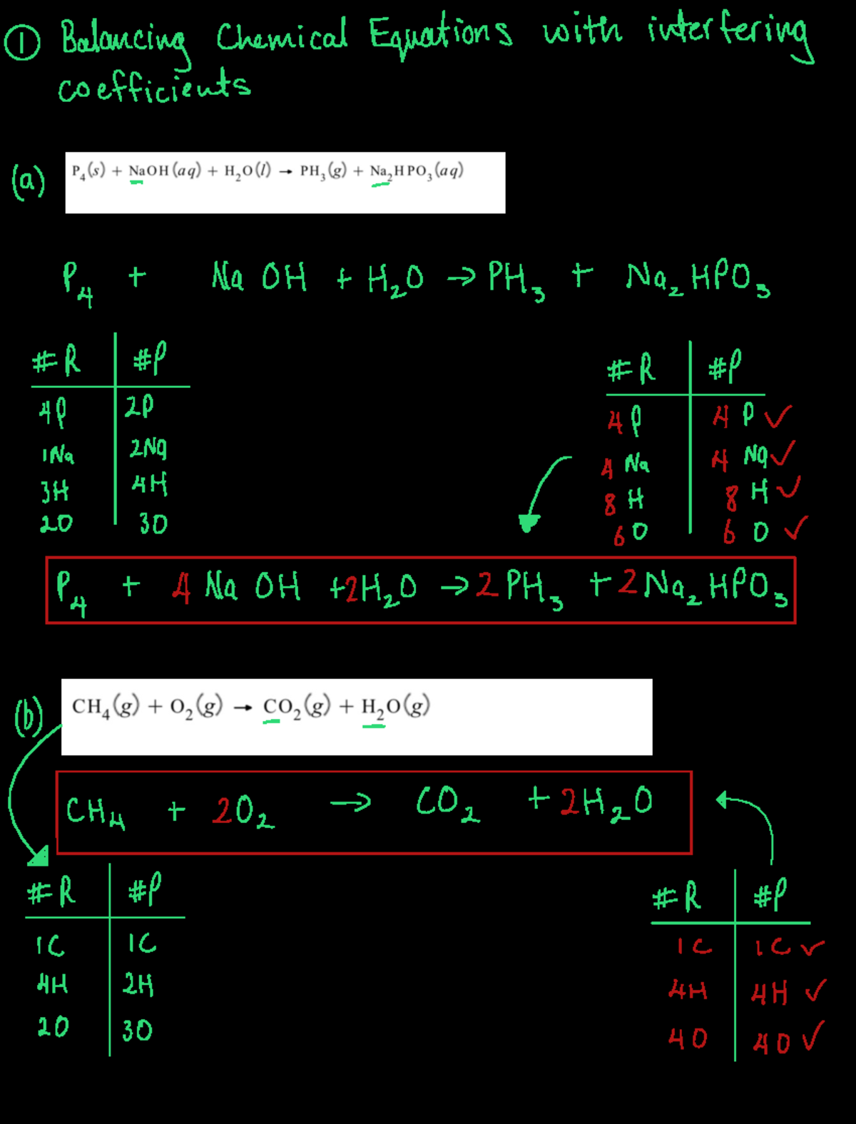 Chapter 4 23 Topics - Homework assigned through Aleks - 1 Balancing ...