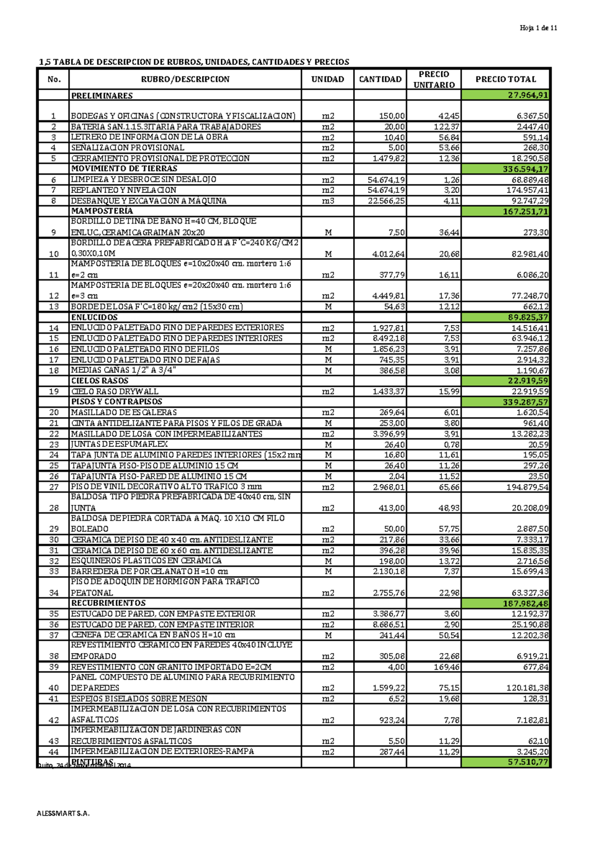 Rubros - 1,5 TABLA DE DESCRIPCION DE RUBROS, UNIDADES, CANTIDADES Y ...
