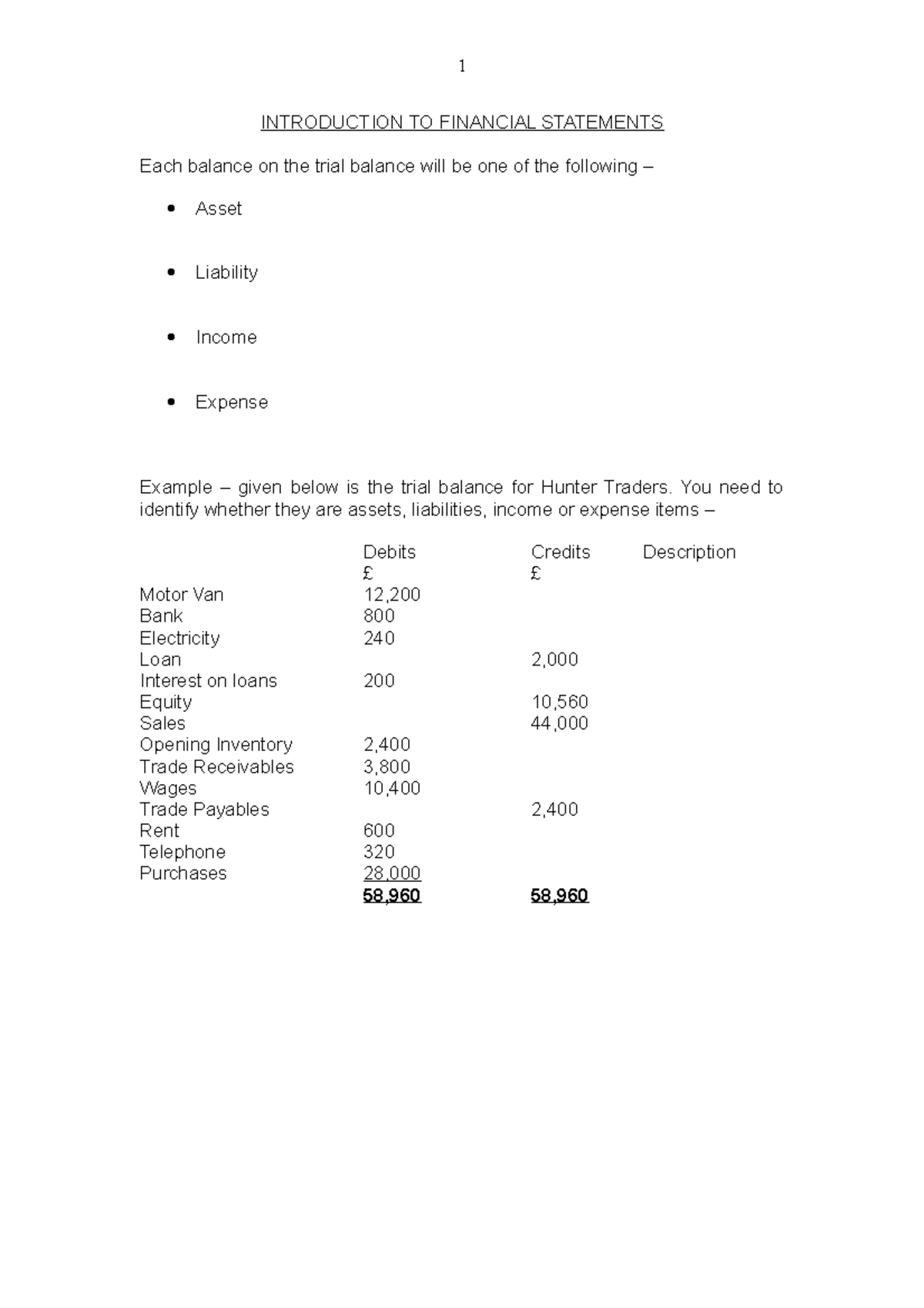 Lect 4a - Basic Financial statements - Handout - INTRODUCTION TO ...