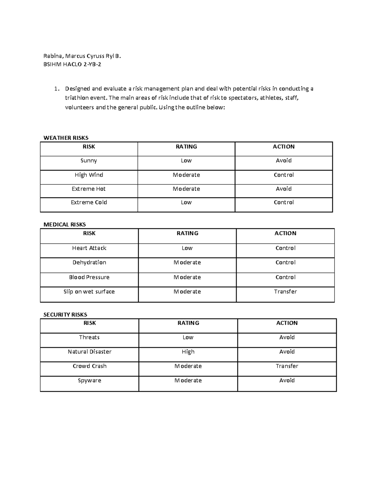CASE- Study - HIGHSDG - Rabina, Marcus Cyruss Ryl B. BSIHM HACLO 2-YB ...